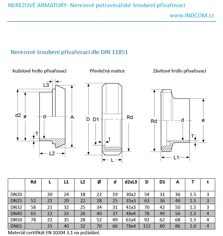 Nerezové šroubení přivařovací dle DIN 11851 komplrt, DN50 | IndCom.cz