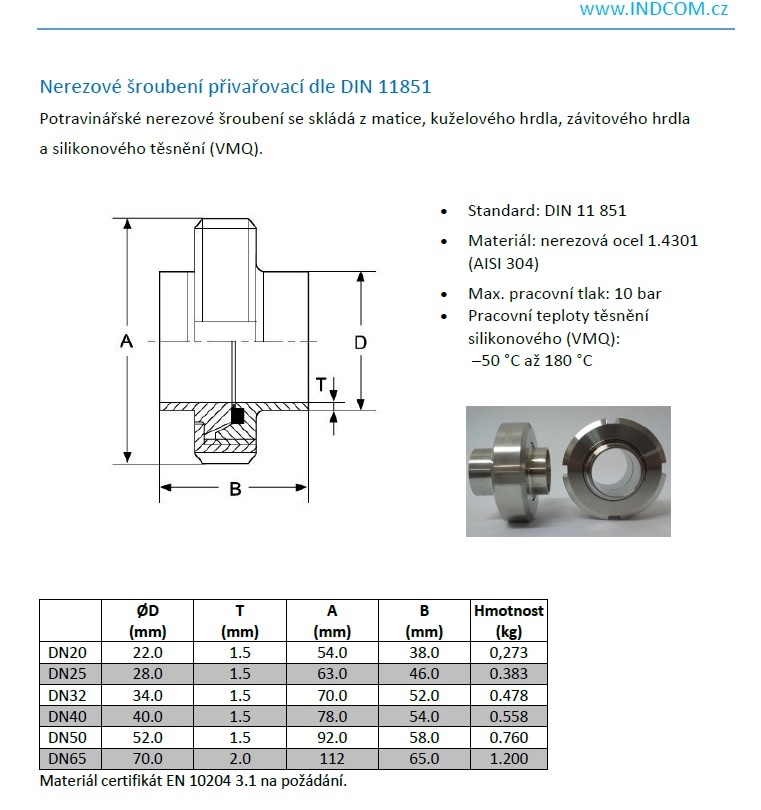 Union Nut Standard DIN11851 | DN50 | IndCom.cz