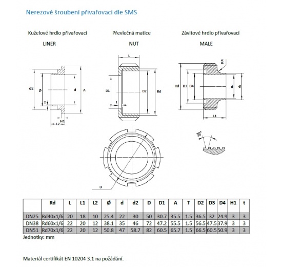 Union Nut Standard SMS | DN25 | IndCom.cz